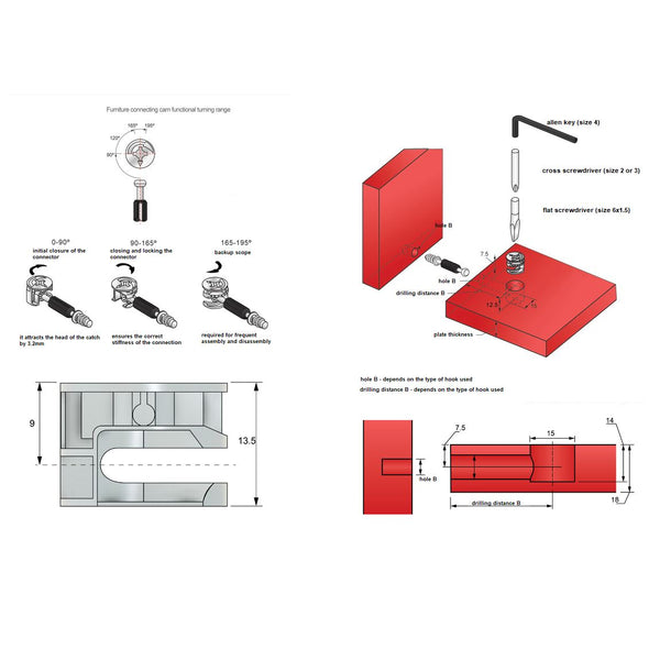 Furniture cam lock 15mm, a=9.0mm (1000 pcs) - Furnica